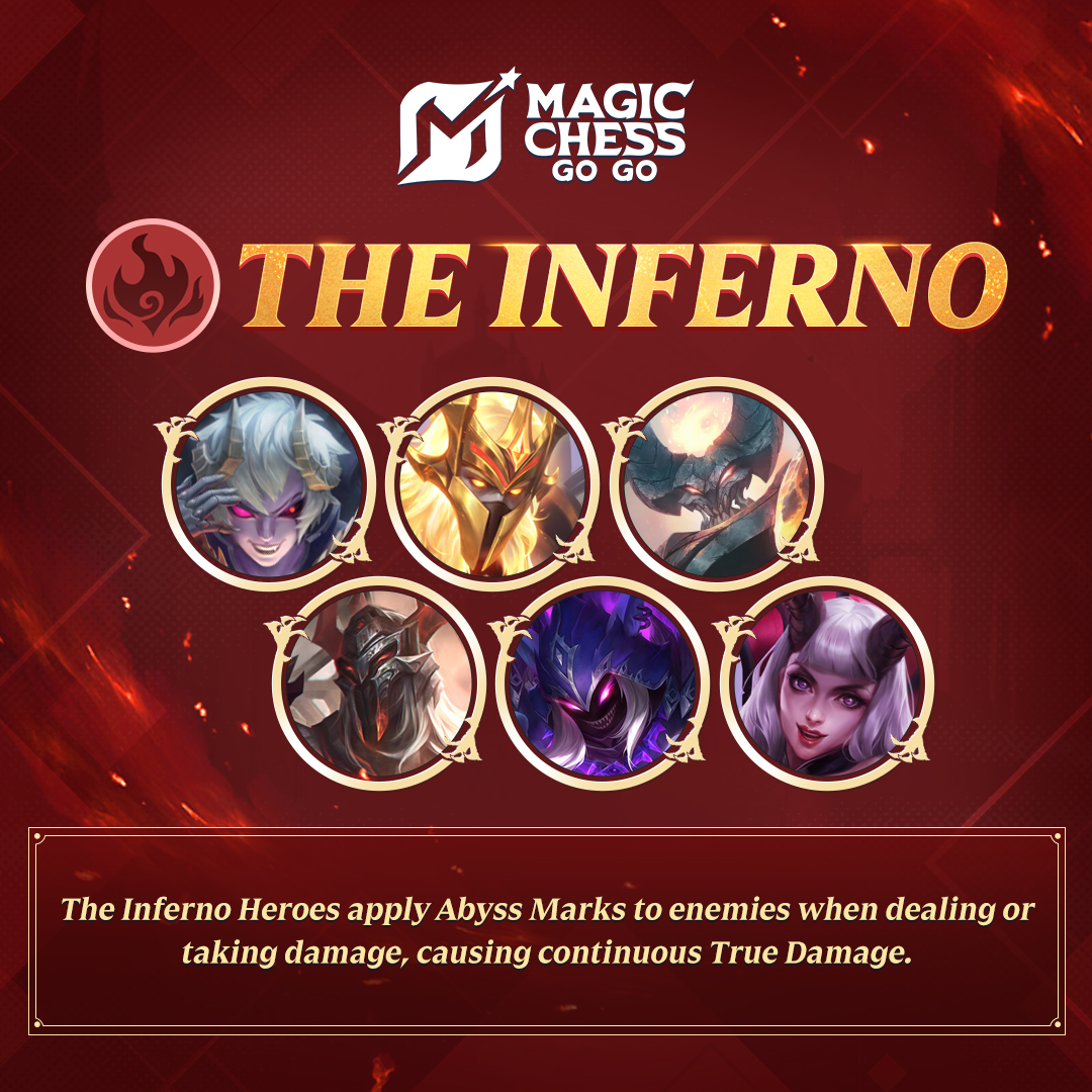 Andalan Pemain! 6 Hero Inferno dengan Skill dan Atributnya | Xcash.gg ...