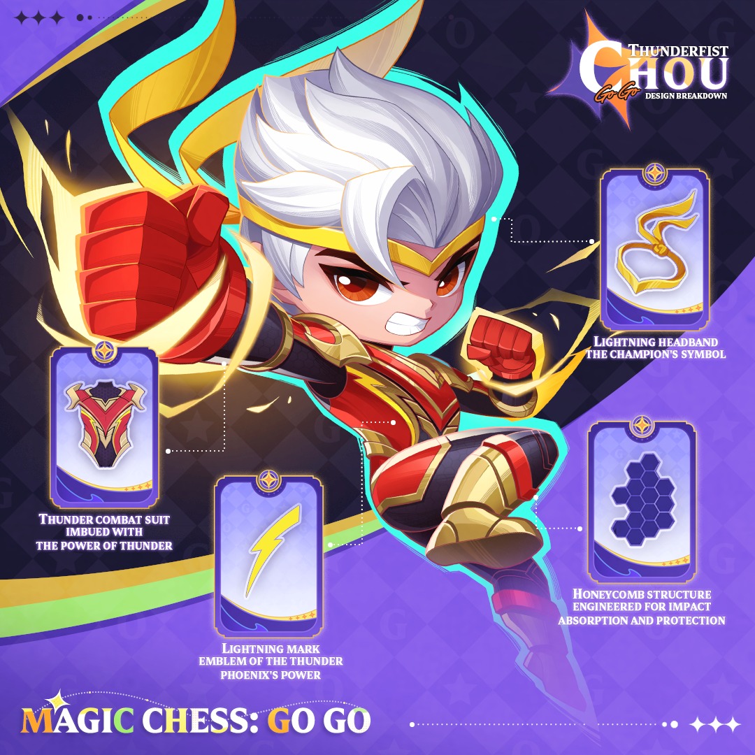 Inilah Combo Sinergi Weapon Master untuk Commander Chou Magic Chess ...