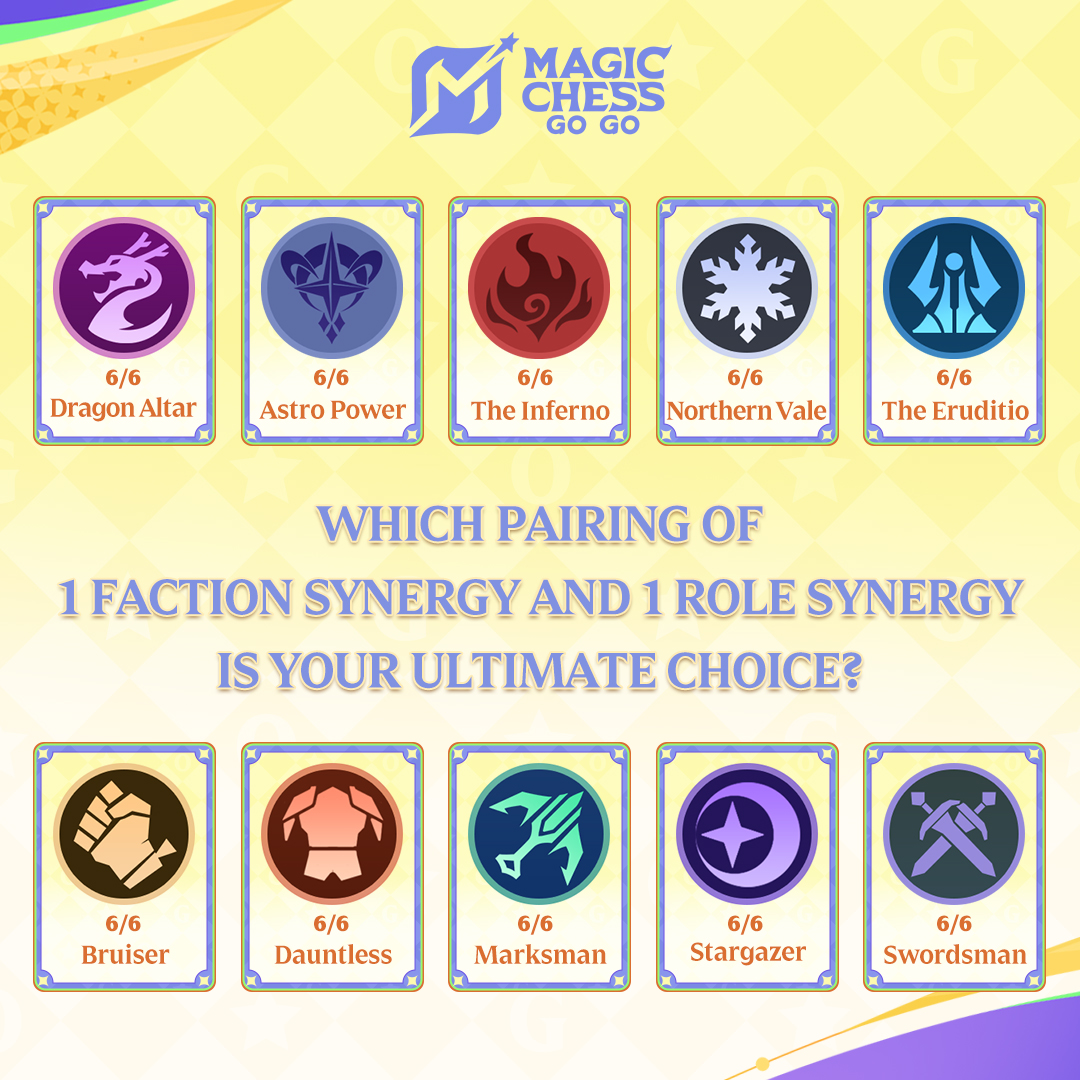 10 Sinergi Role Ter-Update Magic Chess Go Go, Pelajari Sebelum Main ...