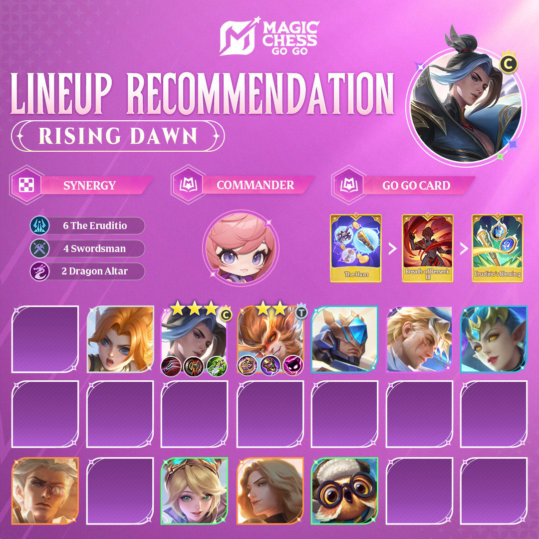 5 Combo Sinergi Abyss Magic Chess Go Go yang Overpower | Xcash.gg by ...