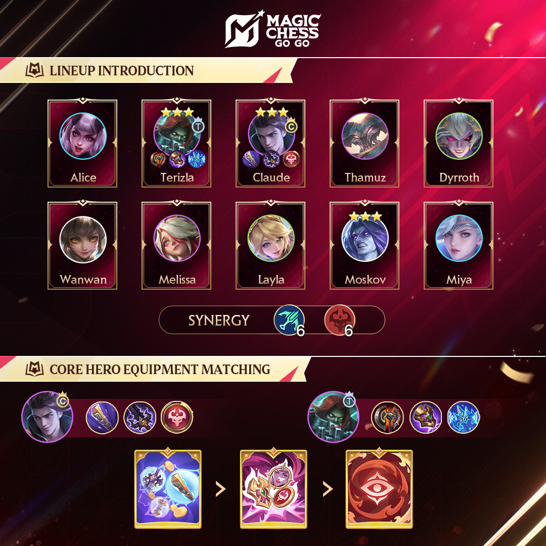 Tentang Sinergi Inferno Magic Chess Go Go : Efek Dan Kombinasinya ...