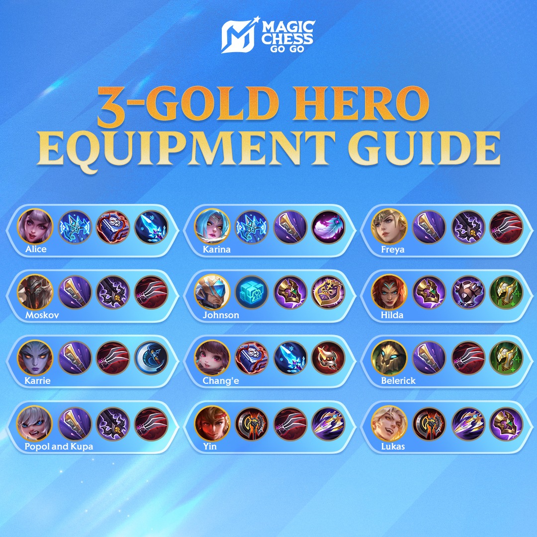 8 Equipment Magic di Magic Chess, Serangan Magis Lebih Kuat | Xcash.gg ...