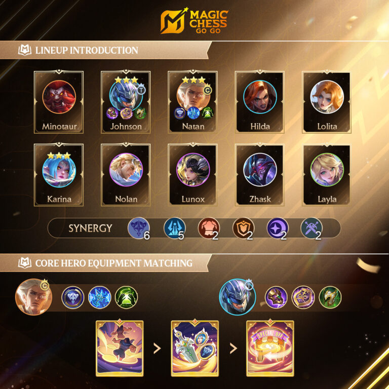 13 Spesial Equipment Magic Chess Go Go yang Perlu Dipahami Sebelum ...