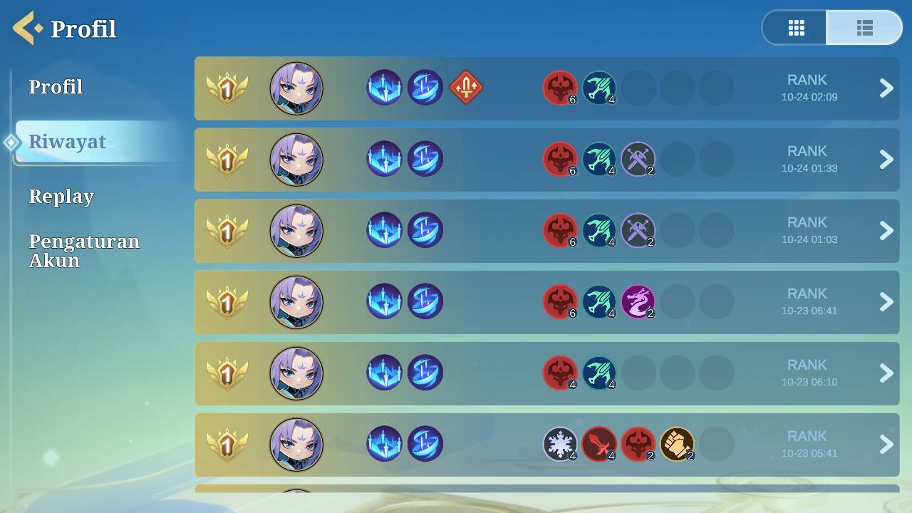 Update 5 Sinergi Peringkat Teratas di Magic Chess Go Go