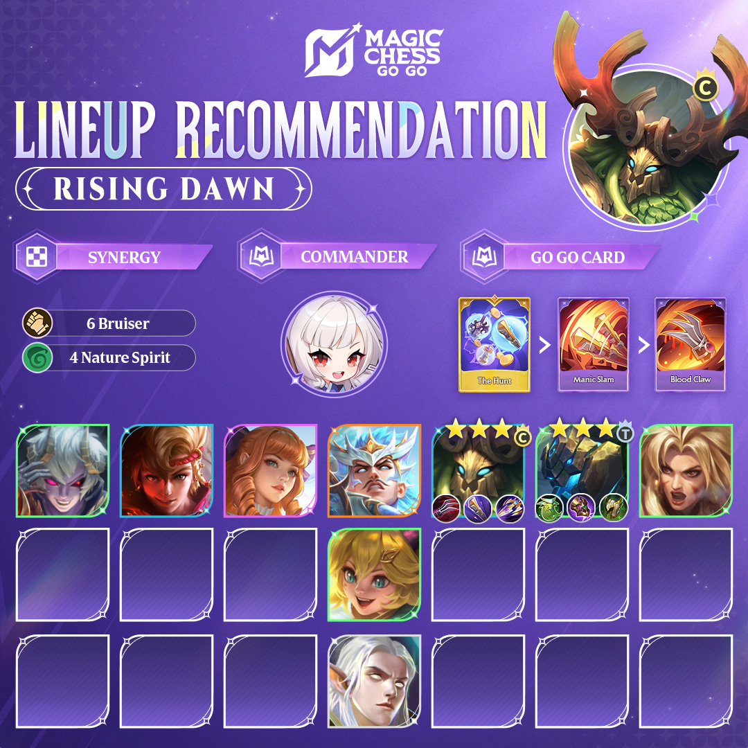 Build Item Physical Magic Chess Go Go Yang Cocok Untuk Commander Abyss 