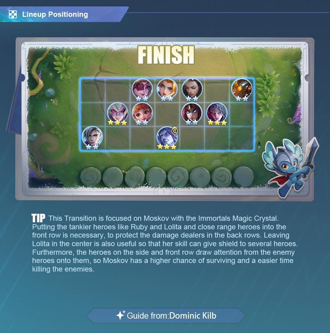 Posisi Hero di Line Up MCGG Bisa Jadi Kunci Kemenangan, Yuk Pahami ...