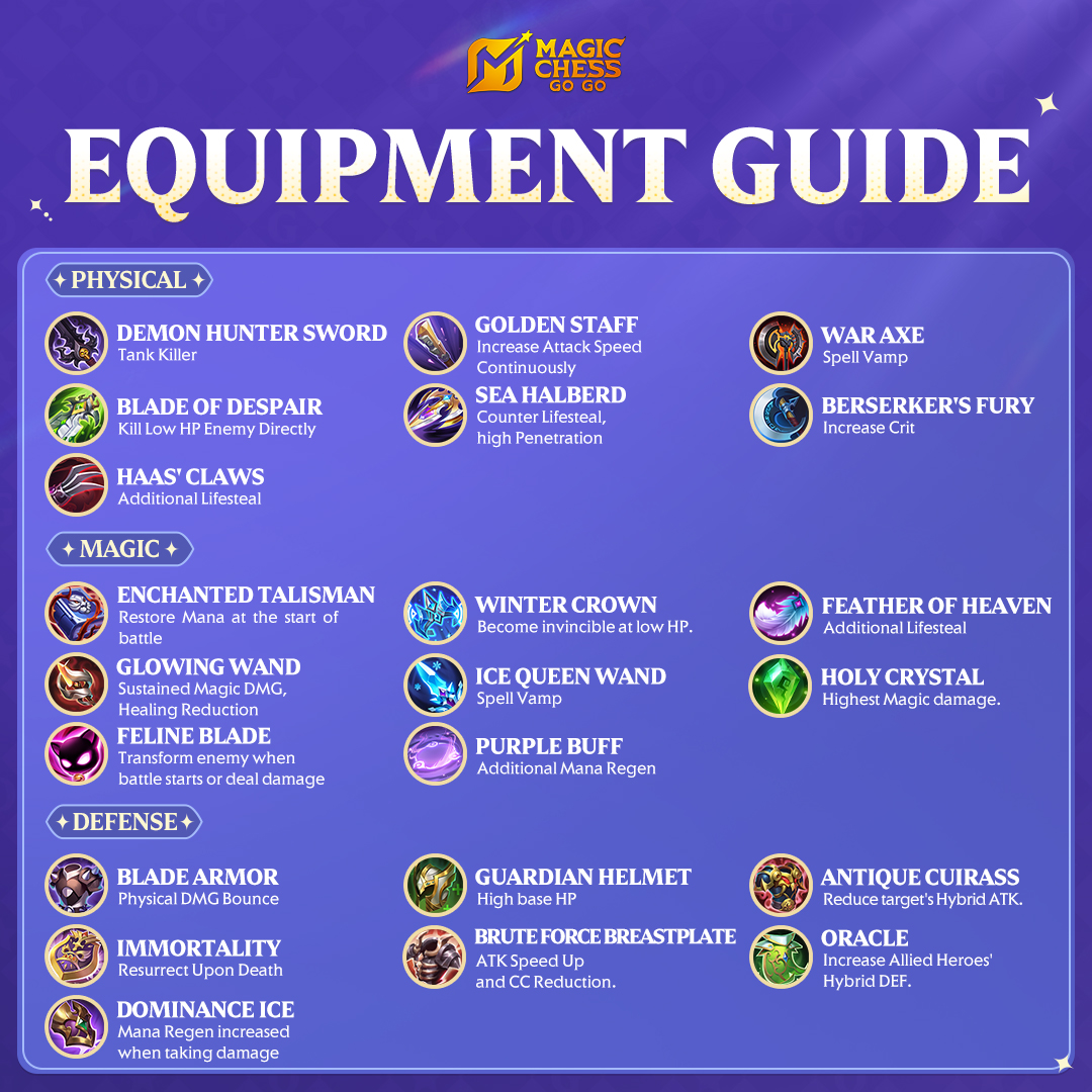 4 Counter Item Demon Hunter Sword Magic Chess Go Go Terampuh | Xcash.gg ...