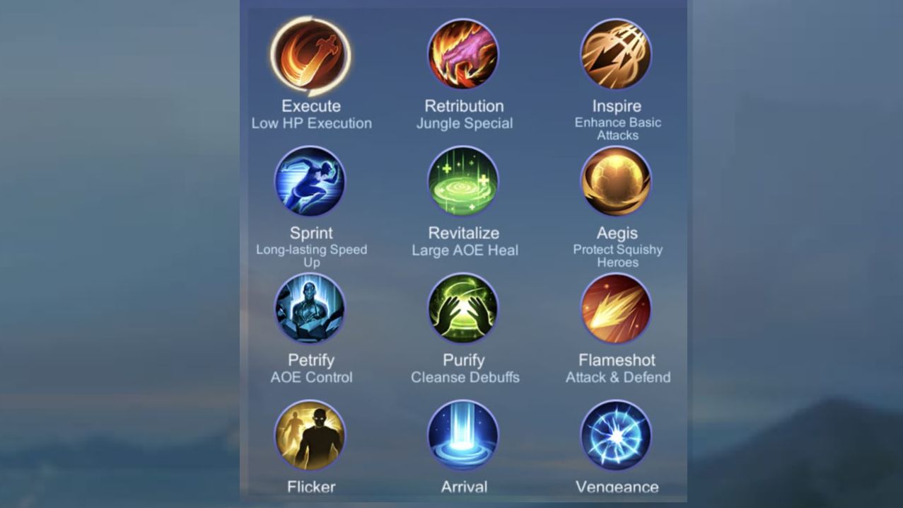 Battle Spell Execute Mobile Legends: Pilih Hero Fighter Terbaik