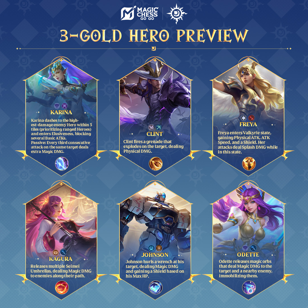 Jaminan Paling Worth It! Ini Top Tier List Hero Level 2 dan 3 Gold ...