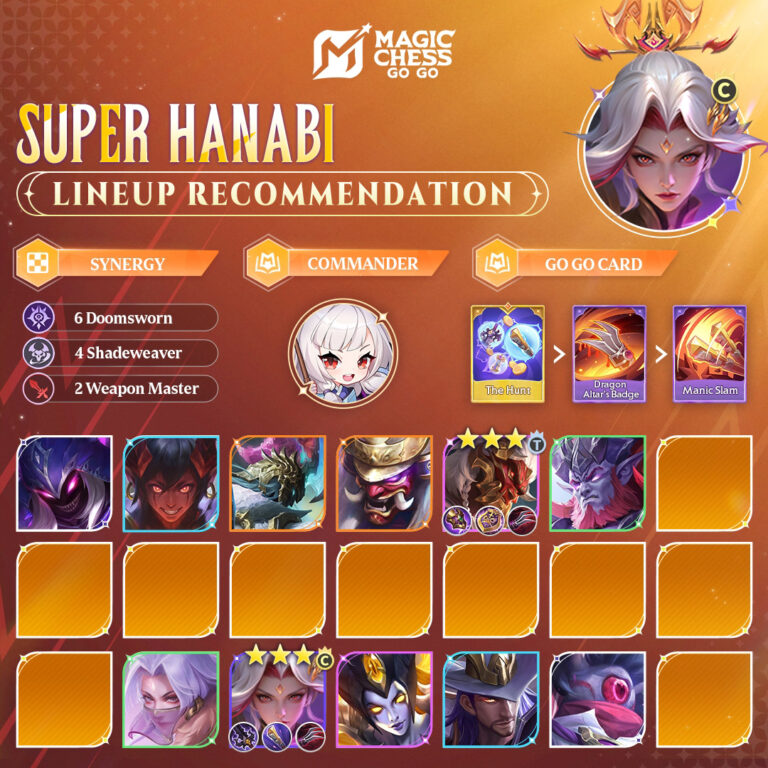 Hero Fighter Argus Magic Chess Go Go: Hero yang Bisa Bertahan Lama di ...