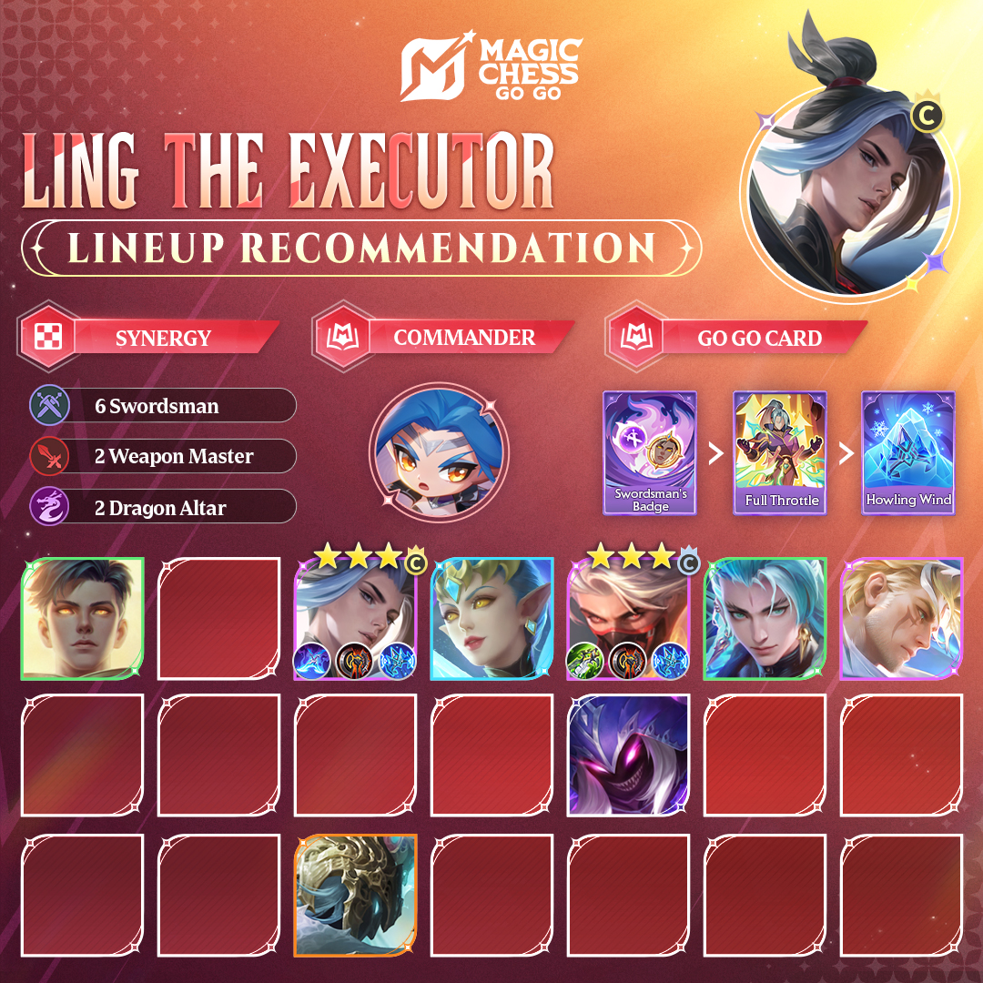 Menang dengan Hyper Dewi Petir Eudora di MCGG Magic Crystal Rune, Ini ...