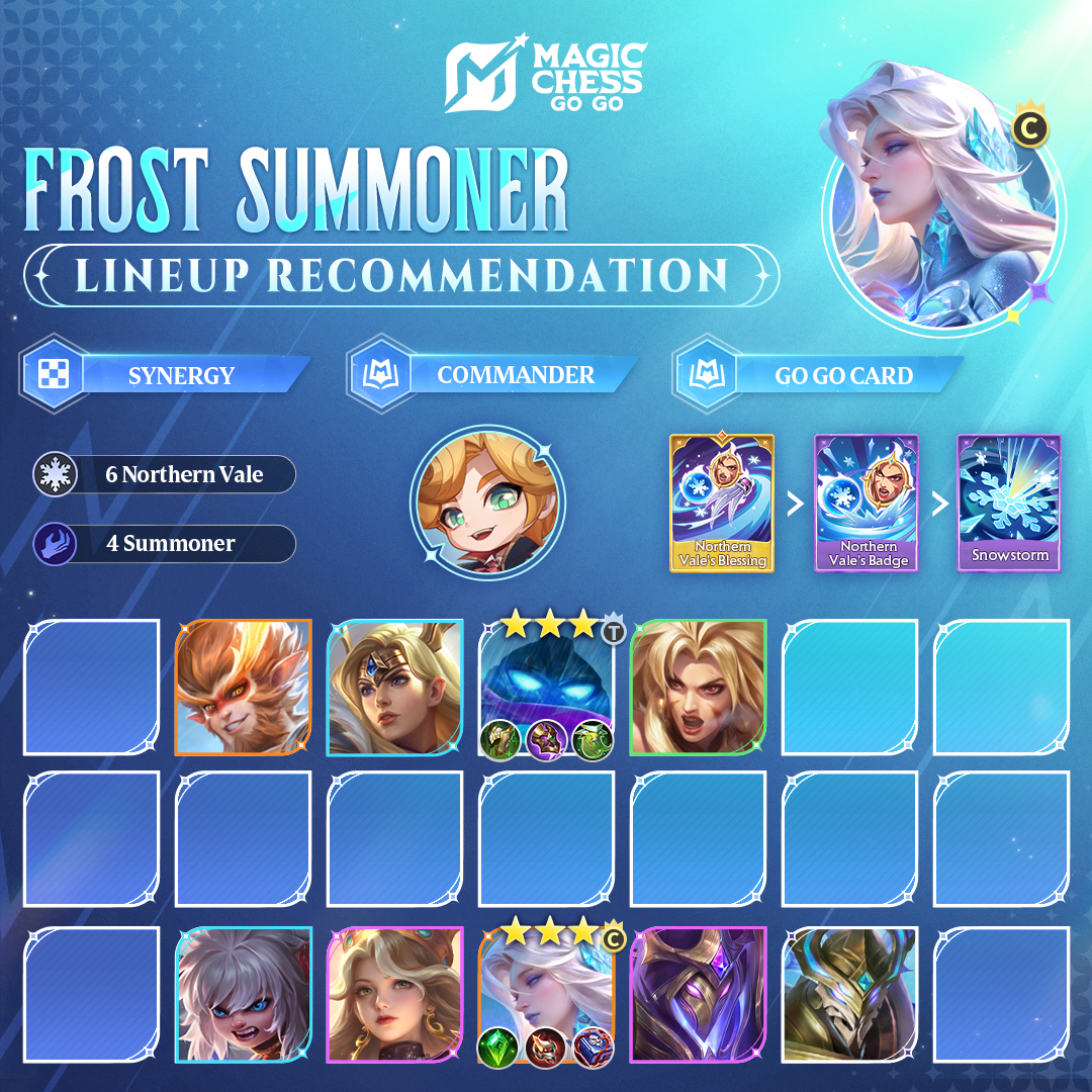 4 Hero Sinergi Northern Adventurer Magic Chess Season Nostalgia | Xcash ...