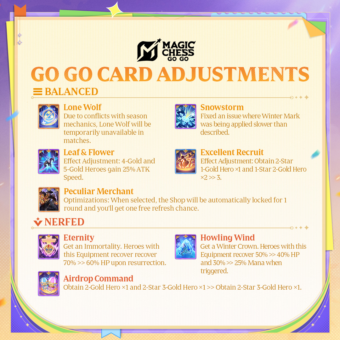 Pilihan Go Go Card yang Tepat untuk Hyper Johnny Magic Chess | Xcash.gg ...