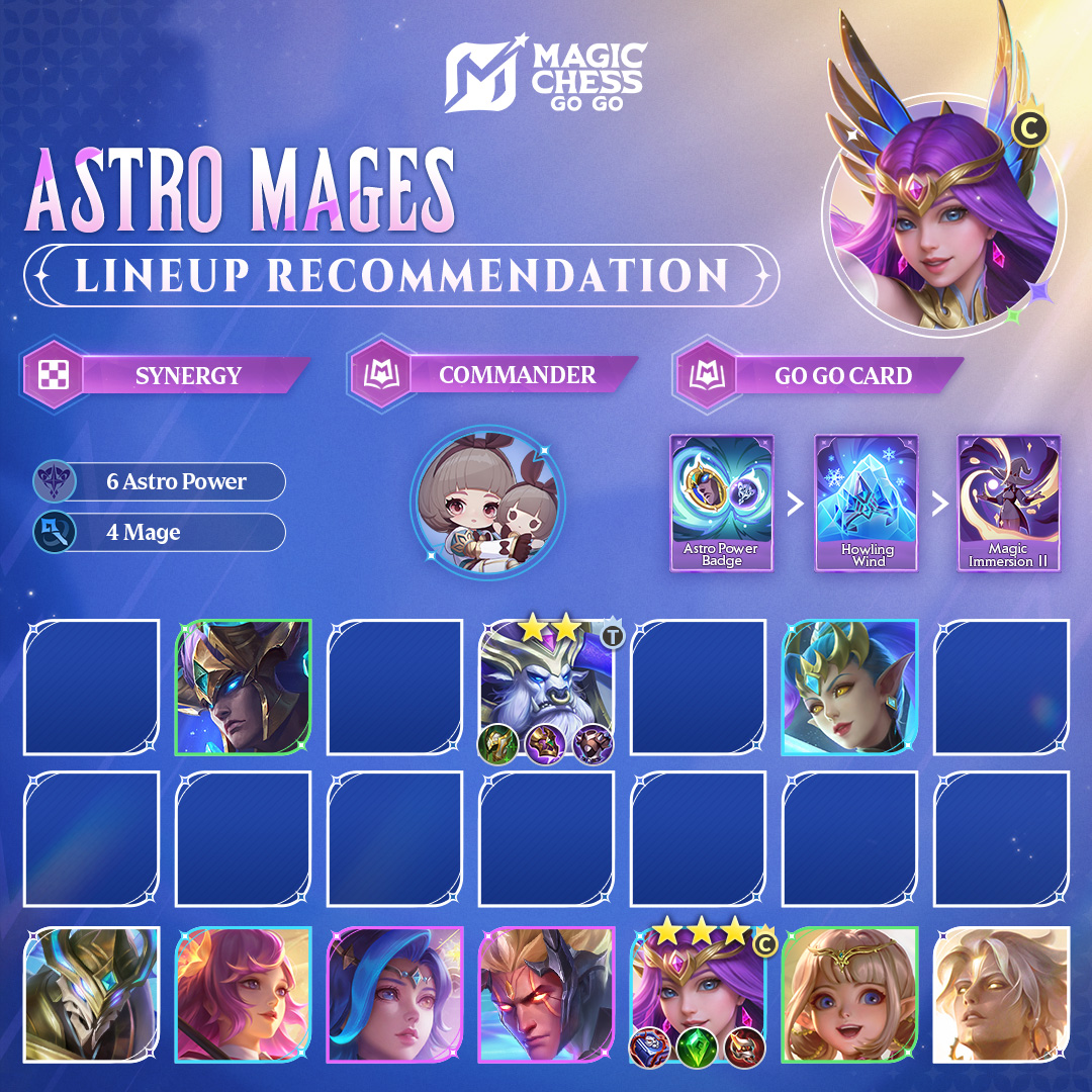 Tips Membangun Formasi Bait and Burn untuk Hero Tank MCGG yang Bisa ...