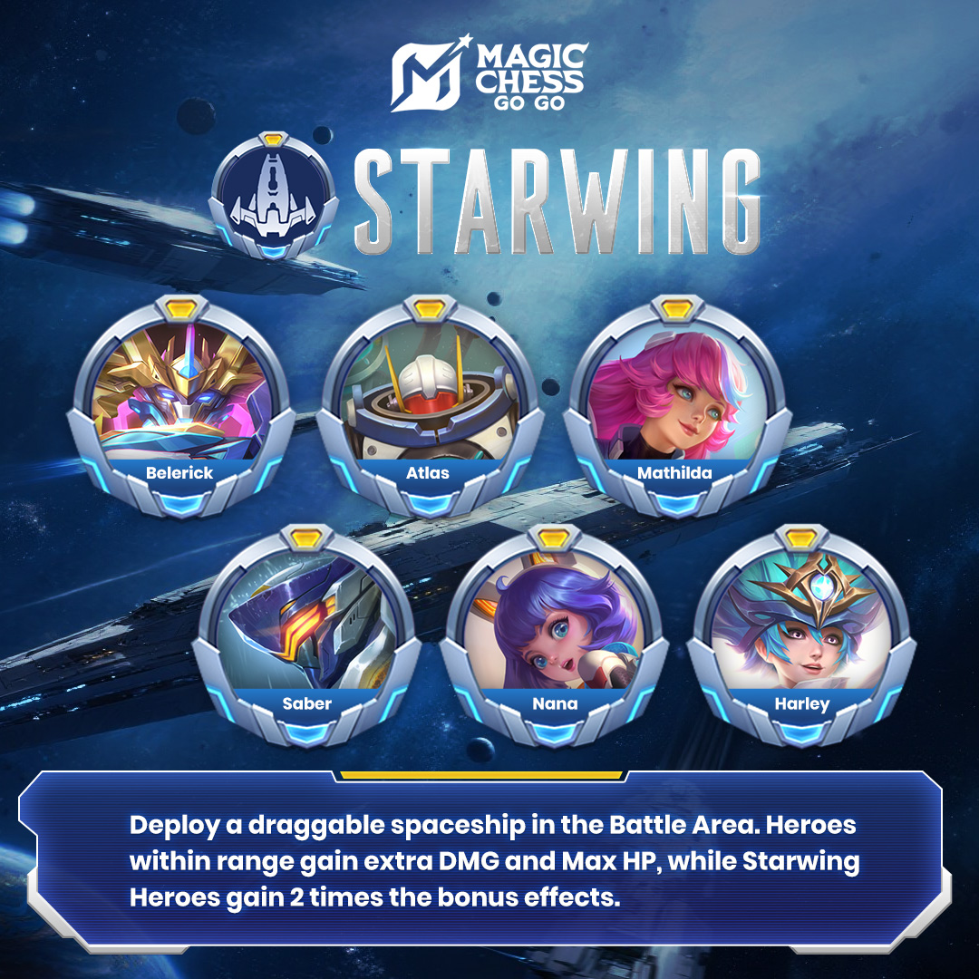 Pelajari 6 Hero Starwing MCGG, Damage dan HP Tambahan | Xcash.gg by ...